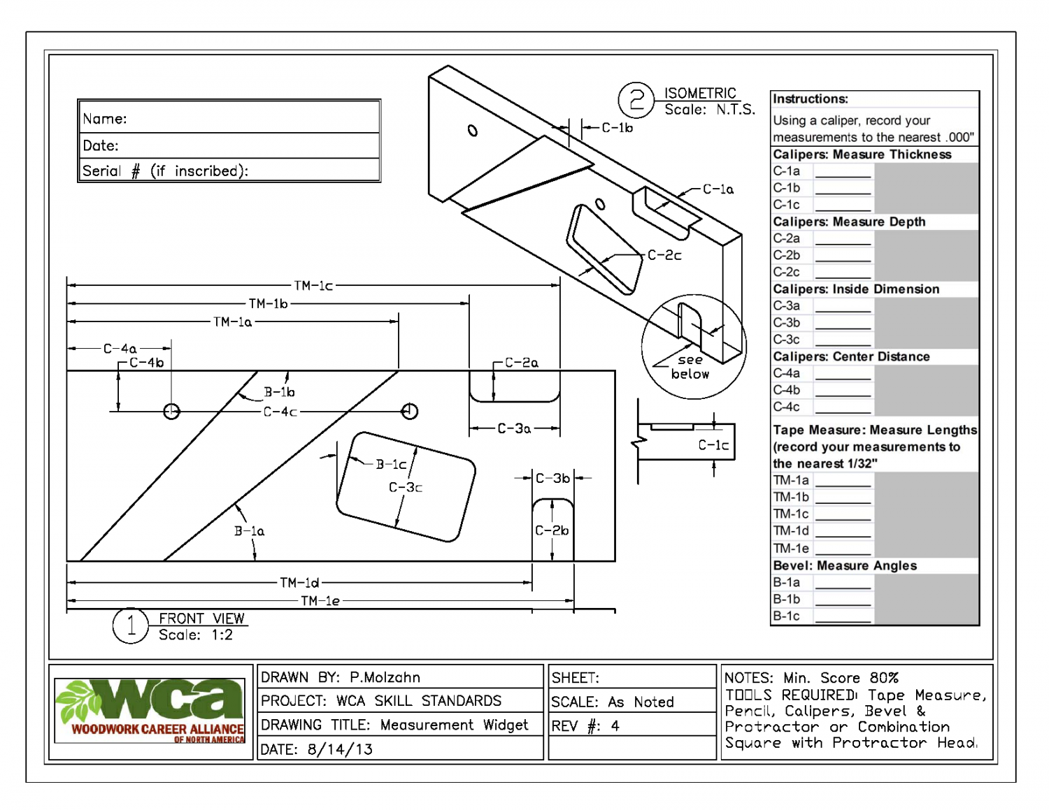 Measurement Widget – Woodwork Career Alliance of North America