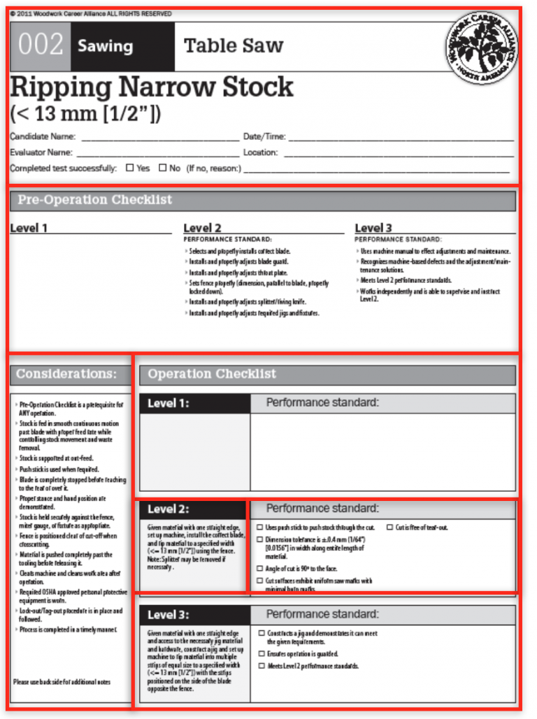 Assessments – Woodwork Career Alliance of North America